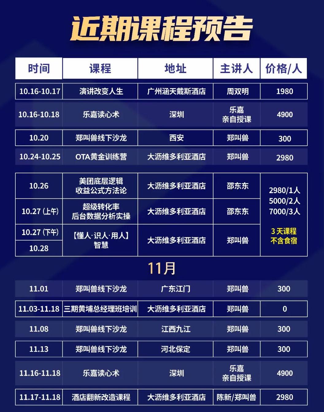 Hotel management: seven important steps to do well in OTA operations ...