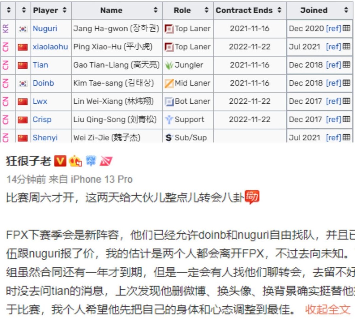 FPX is exposed to three people leaving the team, Doinb enters the free agent market, Perkz ...