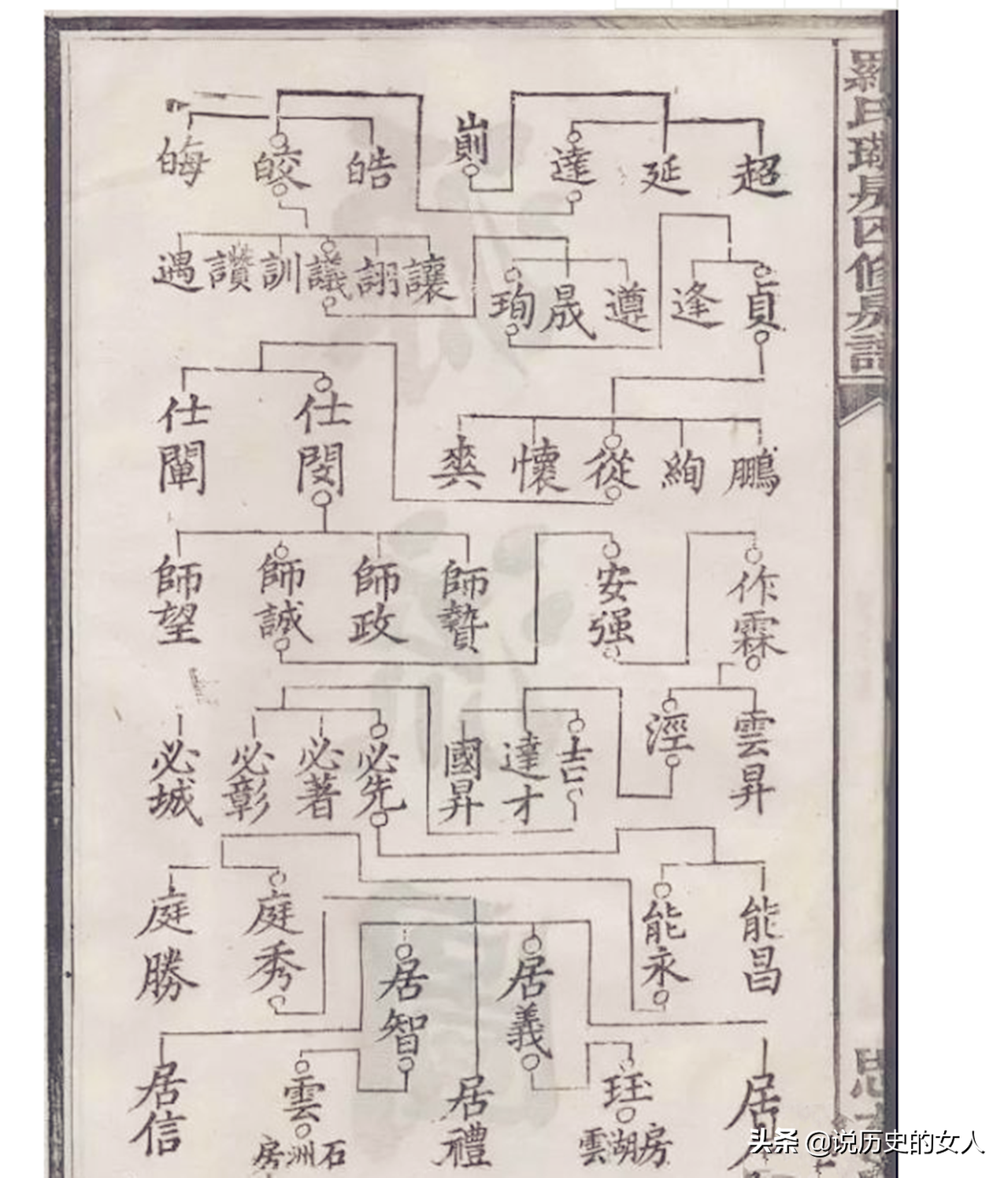 She married 14-year-old Mao Zedong at the age of 18 and died at the age ...