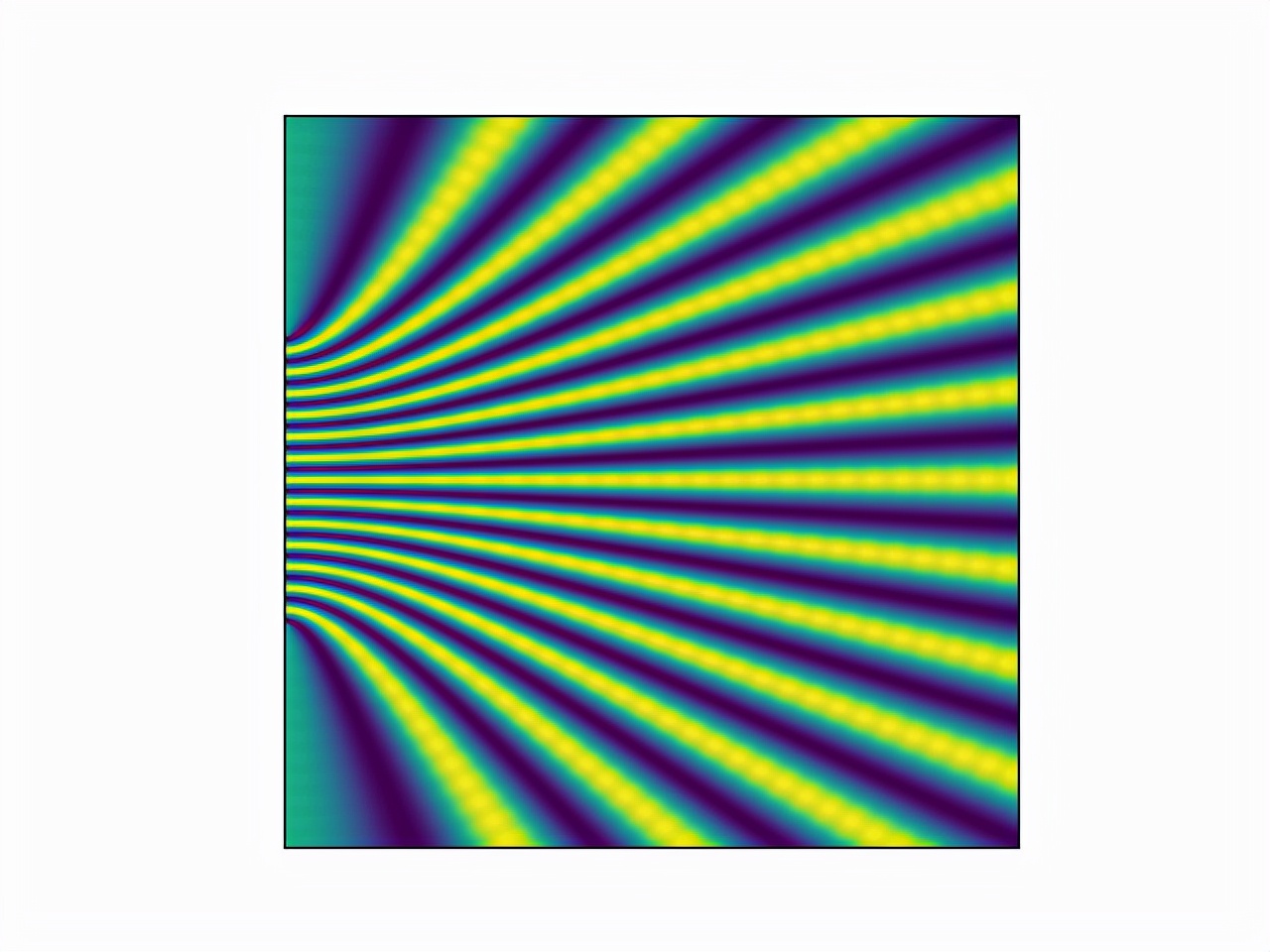 30 lines of Python code to simulate physical optical phenomena: double ...