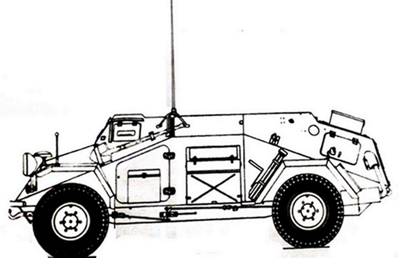 The Sdkfz series 4-wheeled armored communication vehicle of the German ...