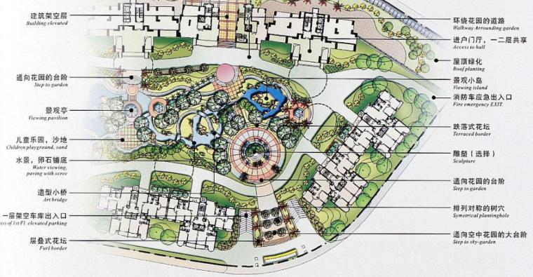 Complete the courtyard landscape design in one article, with 133 villa ...