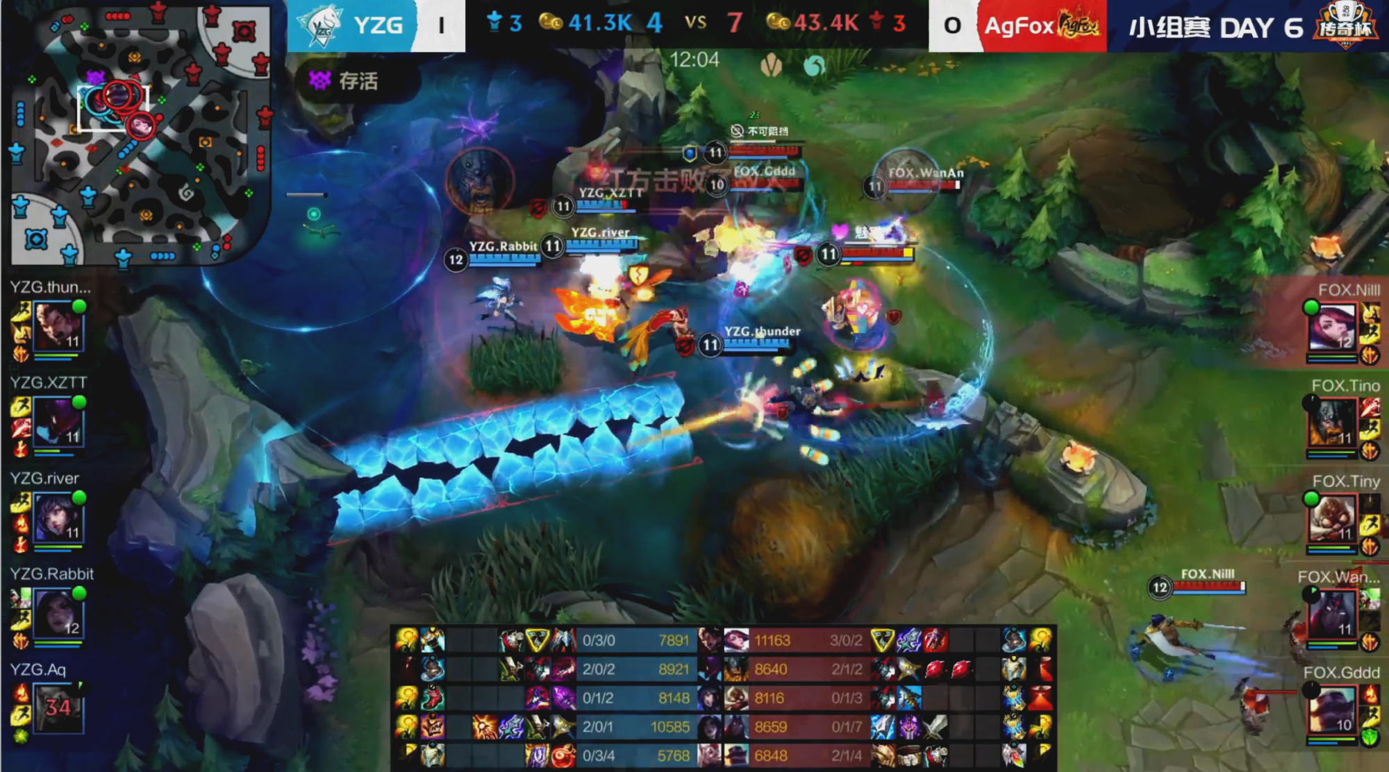 The professional layout of LOL mobile games is unusual. The four ...