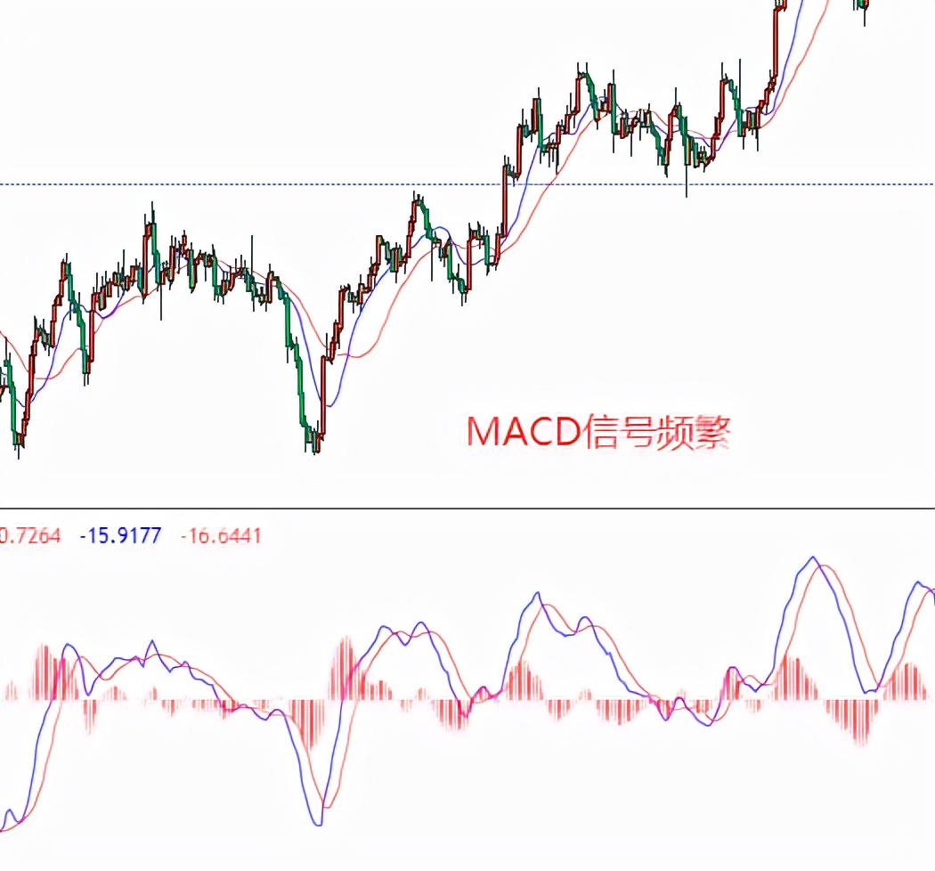 On the "market node" of trading methodology - iNEWS