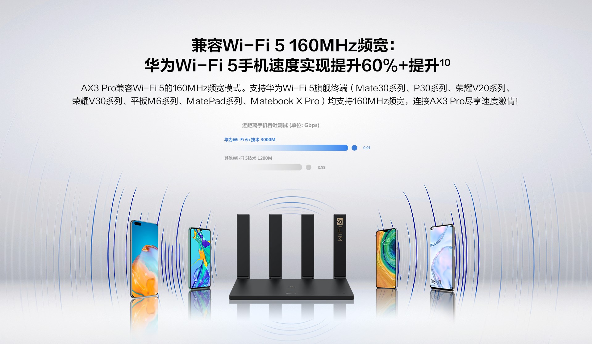 Huawei router AX3 Pro detailed configuration - iNEWS