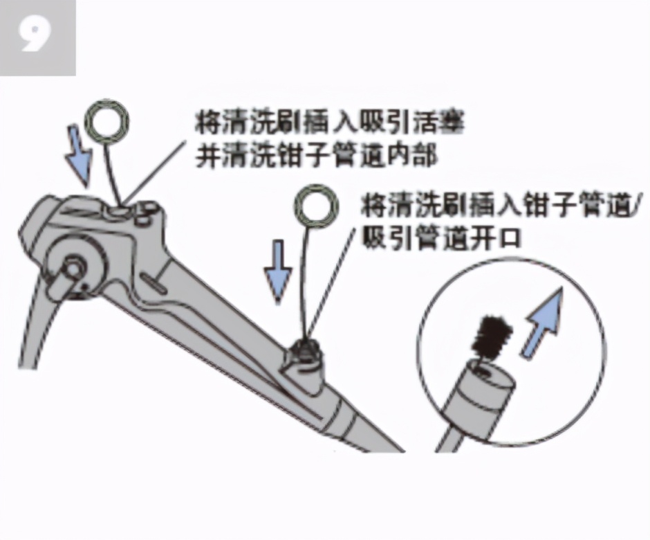 Bronchoscope cleaning guide (OLYMPUS) - iNEWS
