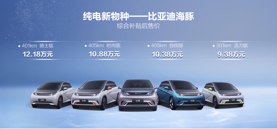 Continuous explosive growth in monthly sales!BYD sold 67,630 passenger ...