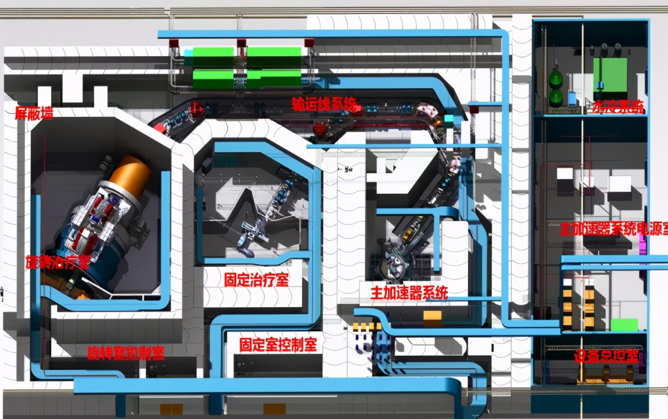 Won the Geneva Invention Award!The world's most compact superconducting ...