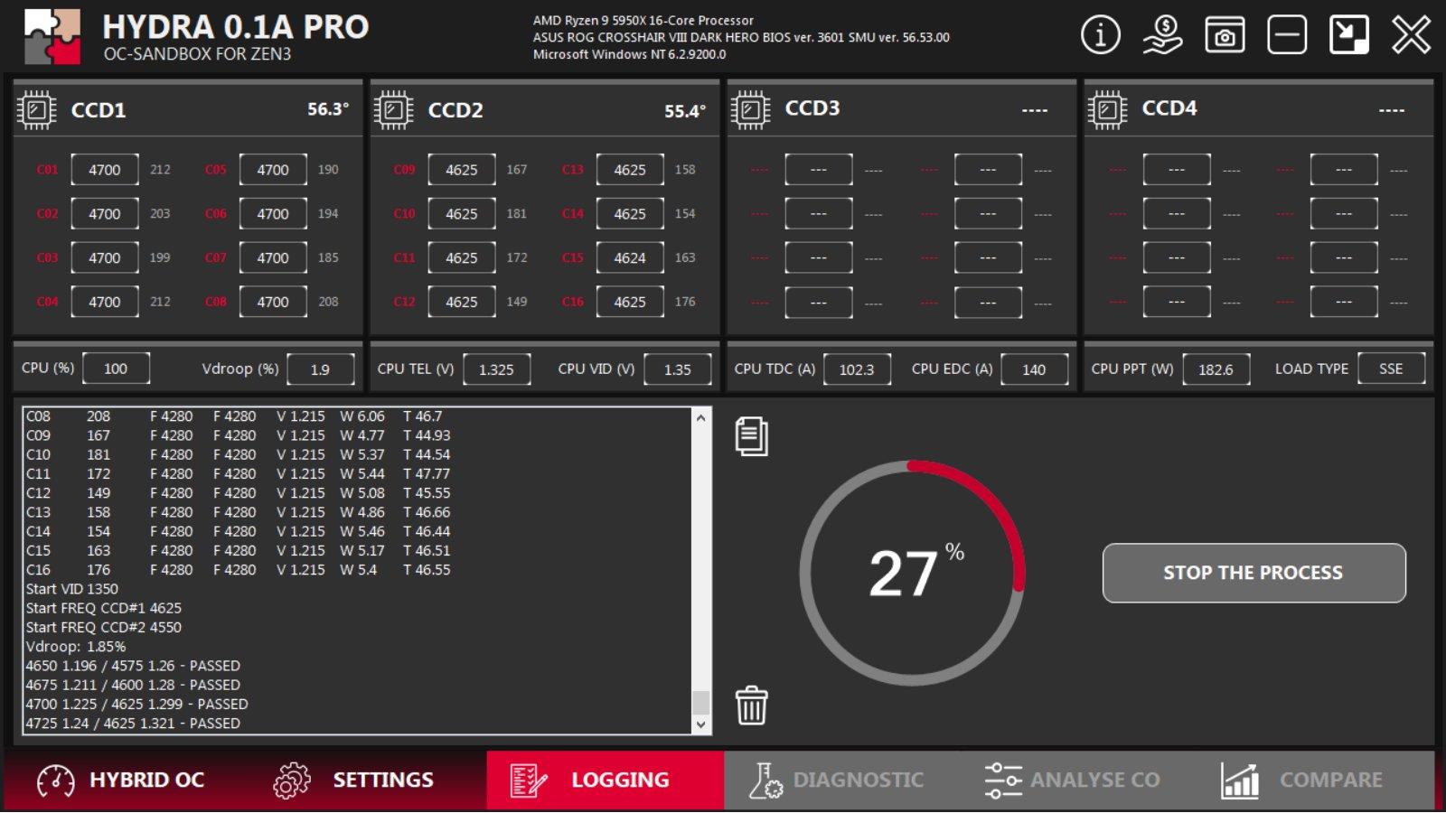 1usmus releases AMD Zen 3 and Ryzen 3 + cpu new overclocking adjustment ...