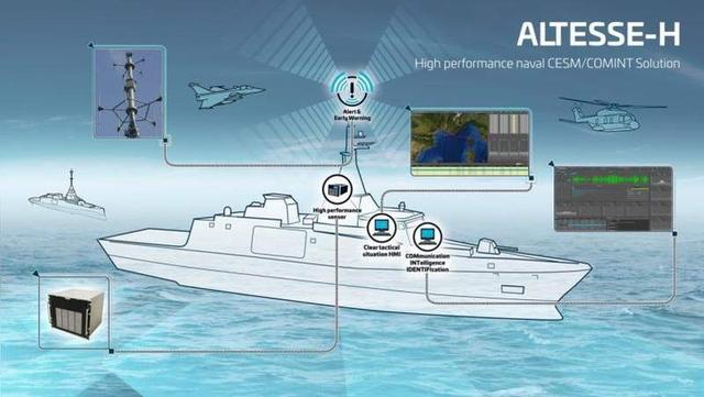 Russian electronic reconnaissance ship: an upright scout - iNEWS