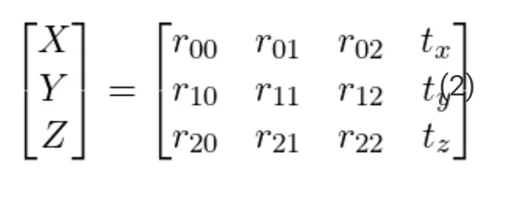 Head pose estimation using OpenCV and Dlib - iNEWS