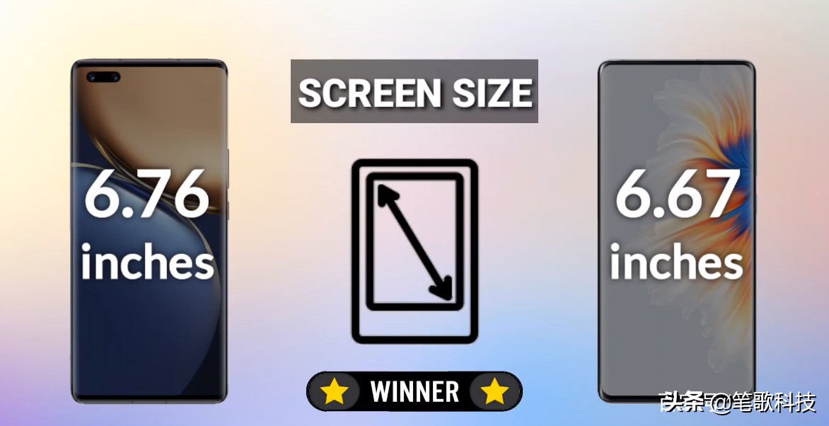 Honor Magic3 to Zhen Edition VS Xiaomi MIX4, see who has more strength to make Snapdragon 888 ...