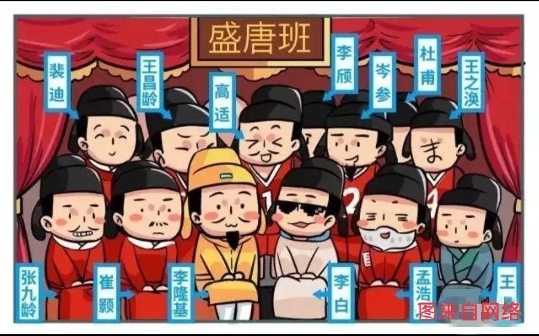 One article to understand the Tang Dynasty poets' network of friends in ...