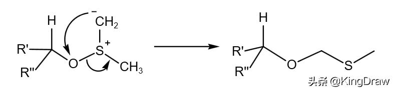 Organic name reaction-Swern oxidation reaction (Swern Oxidation) - iNEWS