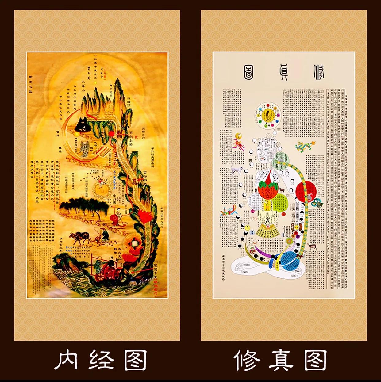"The Yellow Emperor's Classic of Internal Medicine" is the theoretical ...