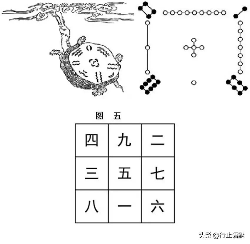 The principle and application of "Eight Tortoises" of Time Needle - iNEWS