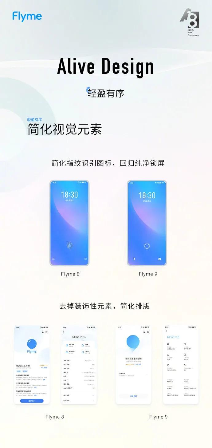 Meizu Flyme 9 released, Meizu 18 real machine exposed - iNEWS