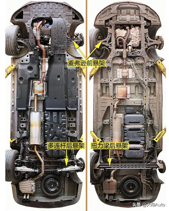 Simple analysis: Is it better to choose a front drive or a rear drive ...