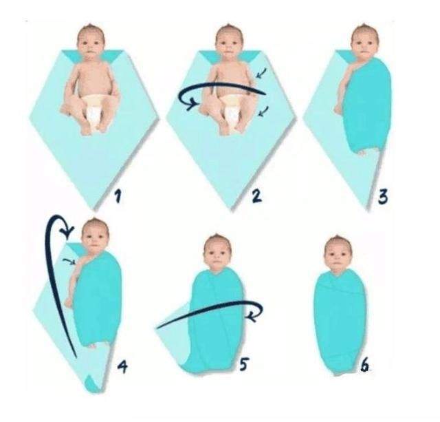 Too difficult to coax a baby to sleep? Try the "4S" coaxing method of ...