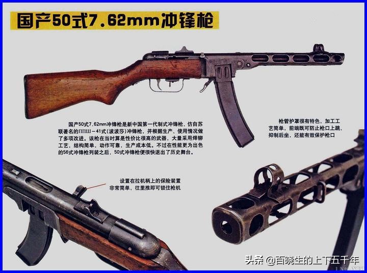From "World Gun Exhibition" to "Gun Lin Qihua"-the development history ...