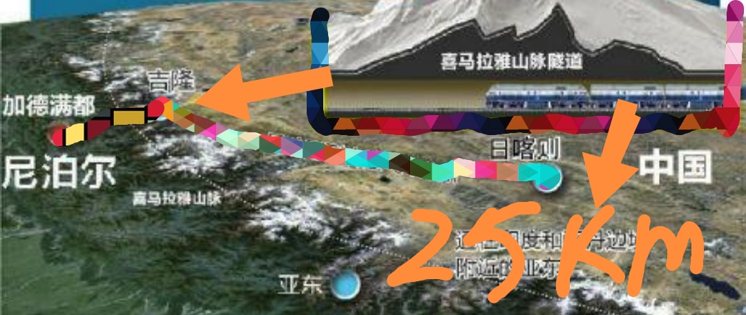 The China-Nepal Railway that cuts through the Himalayas to meet - iNEWS