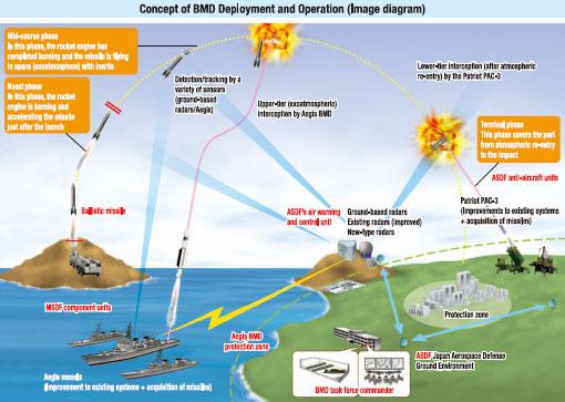 Russian electronic reconnaissance ship: an upright scout - iNEWS