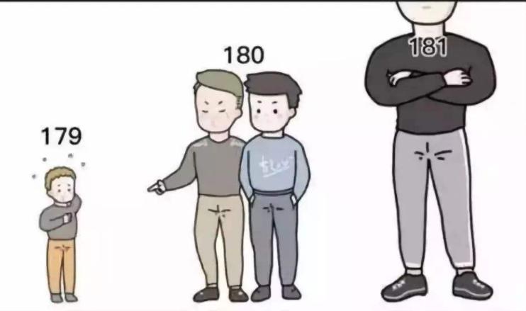 The height of men is 170-180, how much weight is perfect ...