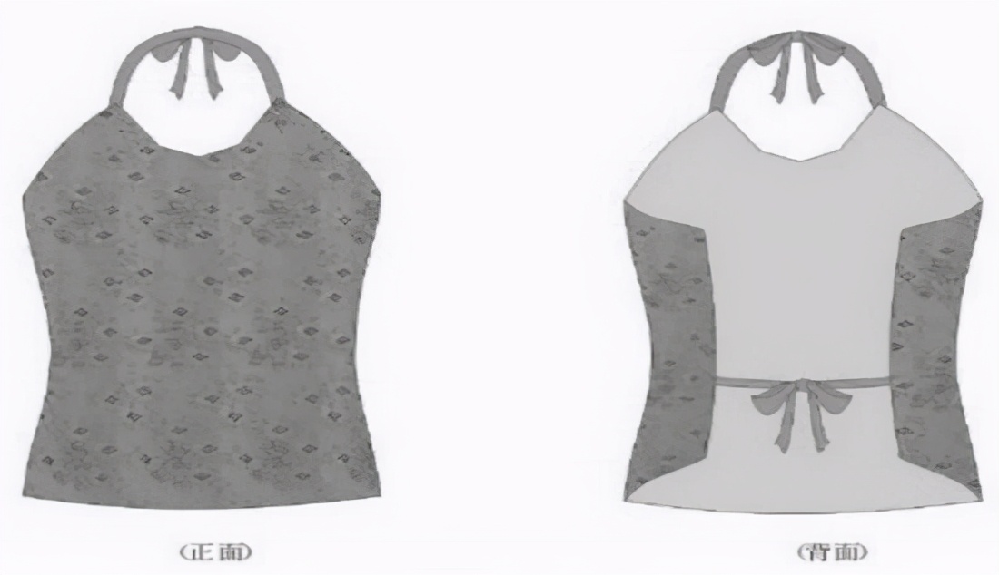The history of the development of Chinese women's bras during the ...