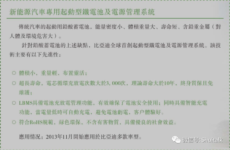 BYD: Highlights of the 2020 Annual Report - iNEWS