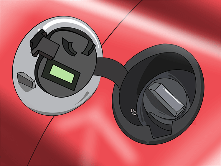 You must understand these indicators on the instrument! - iNEWS