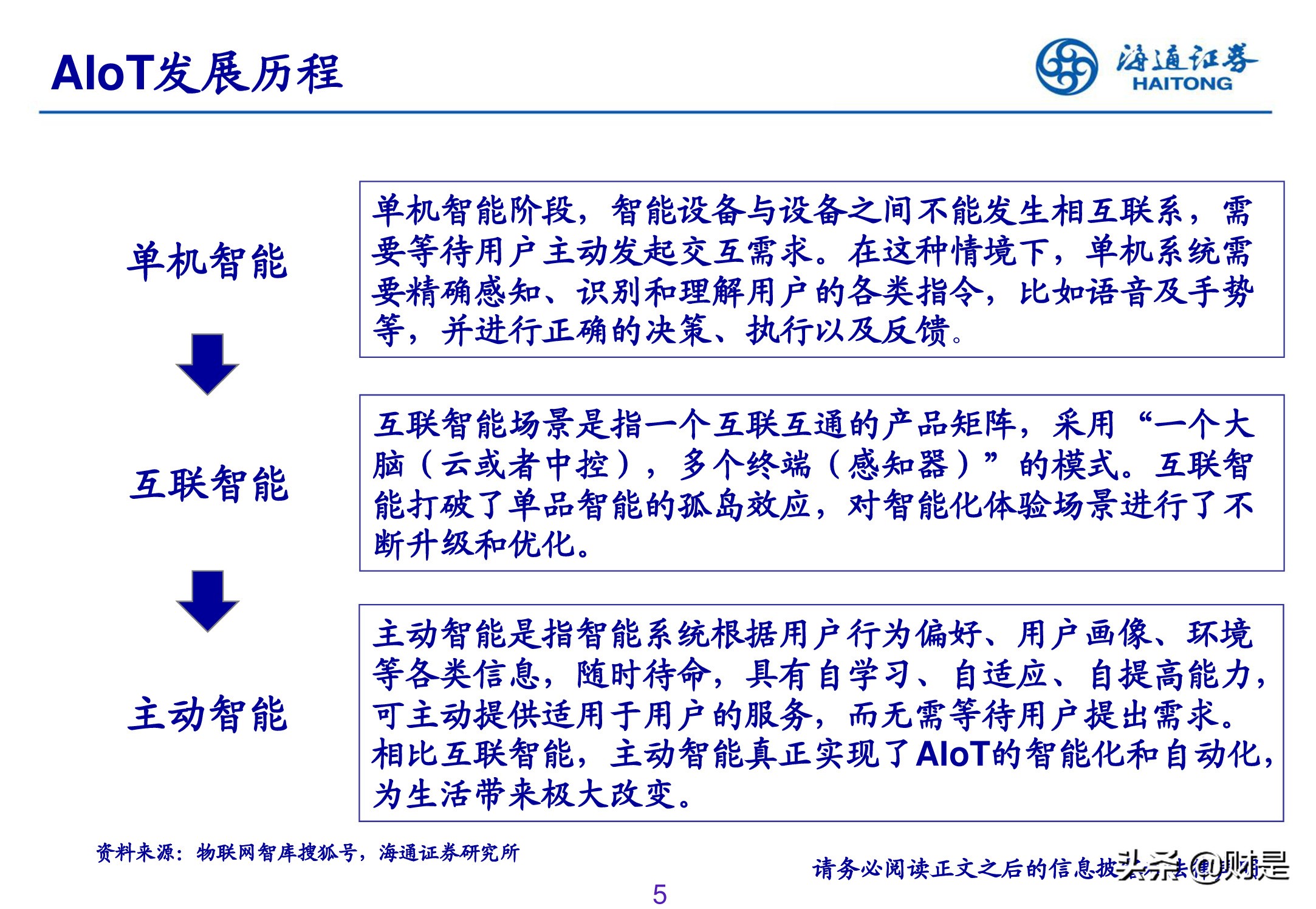 AIoT industry in-depth research: embracing the era of AIoT - iNEWS