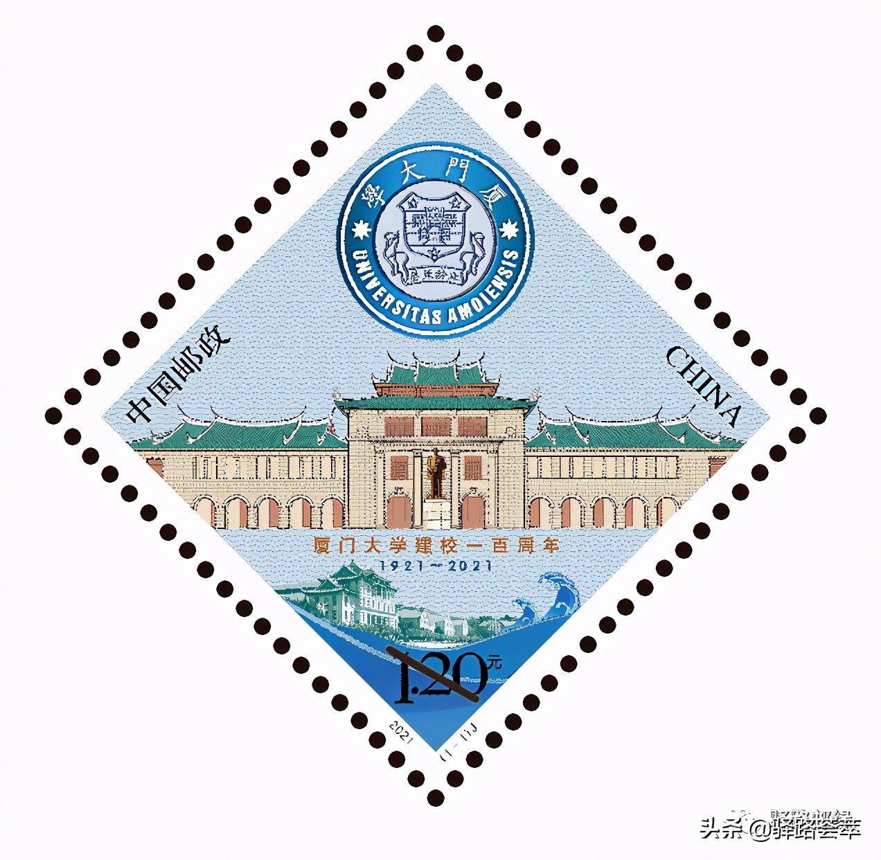 April Stamp Distribution Plan - iNEWS