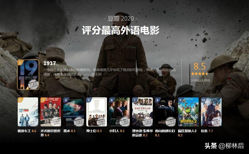 Douban's 2020 movie list, hurry up and collect - iNEWS