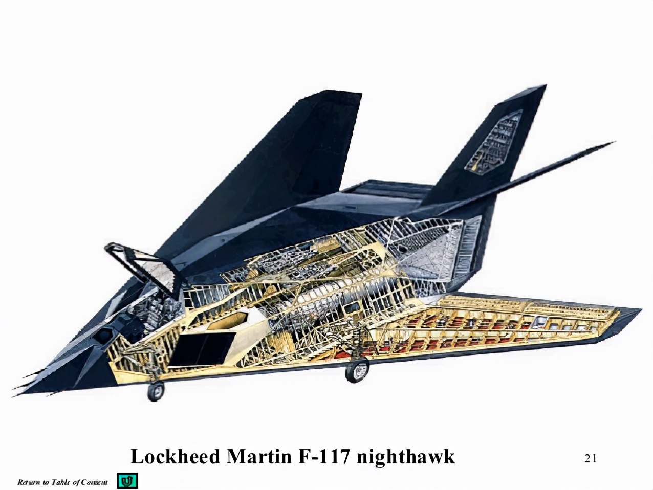 The F117N Seahawk was on the ship and was once an opponent of the F35 ...