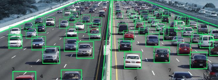 What are target detection and motion detection in AI video analysis ...