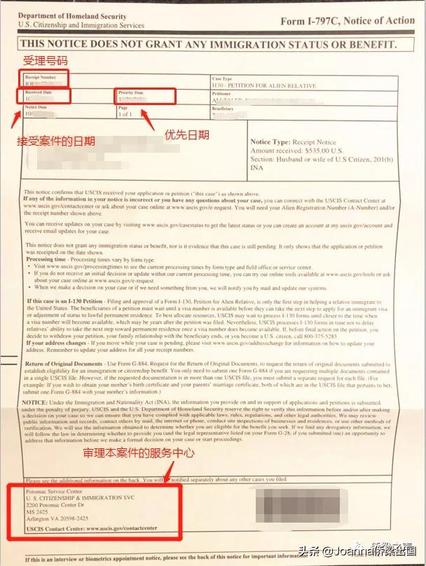 In the era of electronic immigration application, which stage does P1 ...