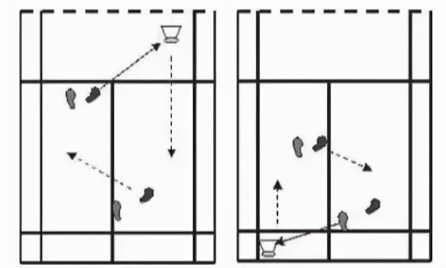 Badminton doubles must know the cooperation, perfect solution to your ...
