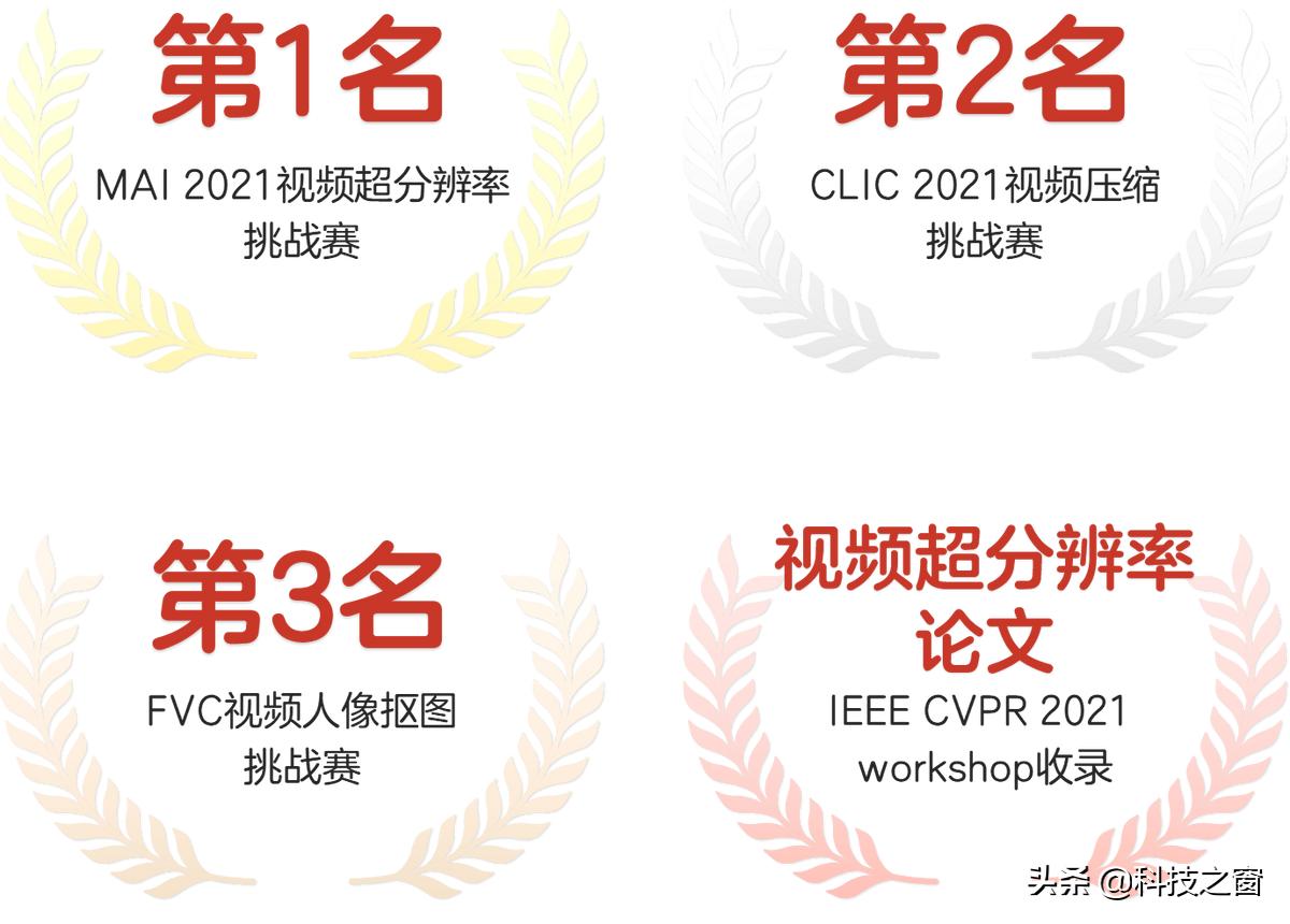 ZTE has won many awards in the world's top computer vision conferences ...