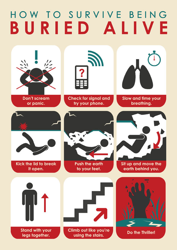 If you are accidentally buried alive, how can you fight for the chance ...