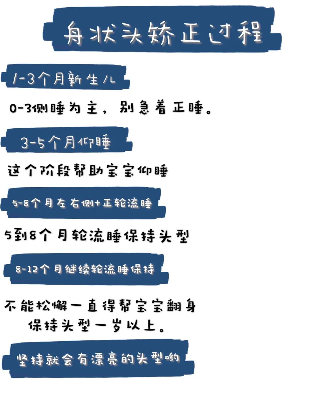 How to give your baby a good head shape!Scaphoid head correction - iNEWS