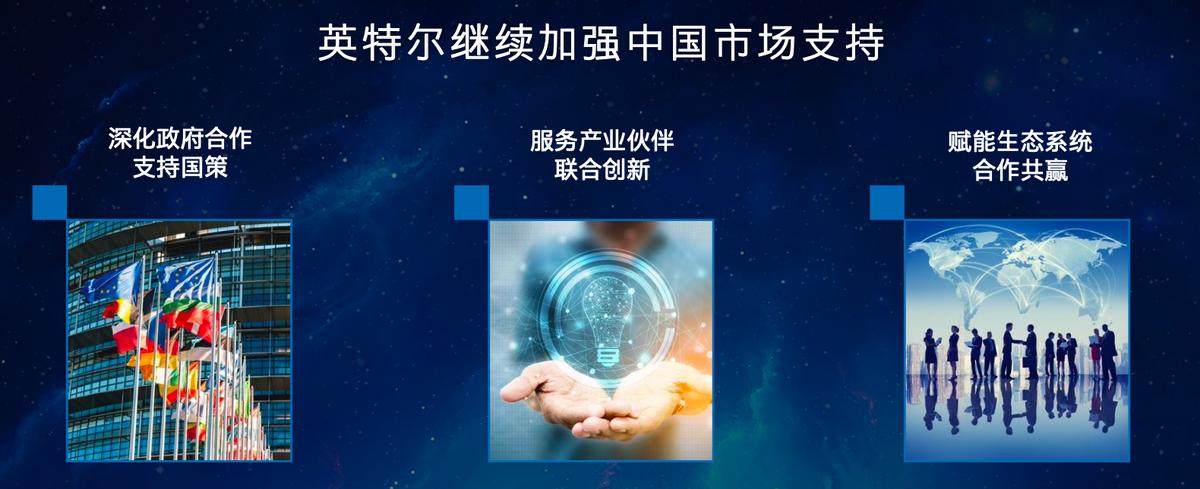 Intel is going to show its talents in the Chinese market - iNEWS