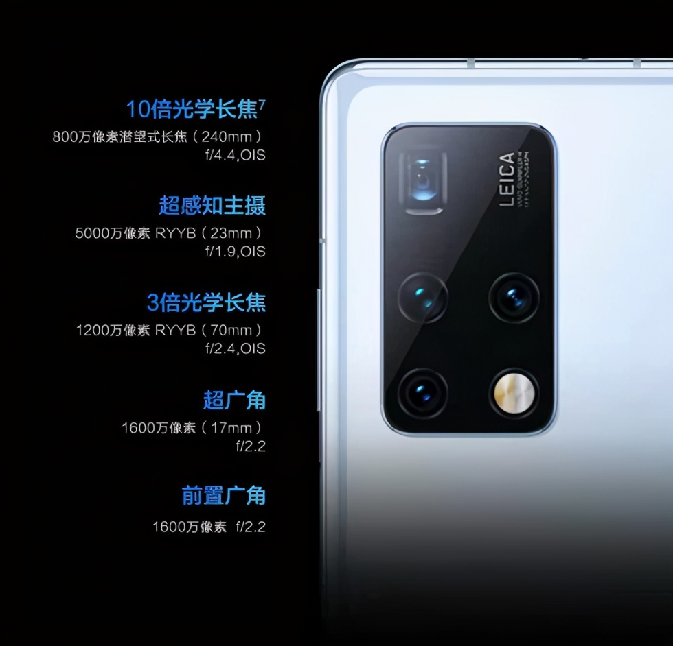 Huawei Mate X2 camera module supplier announced - iNEWS