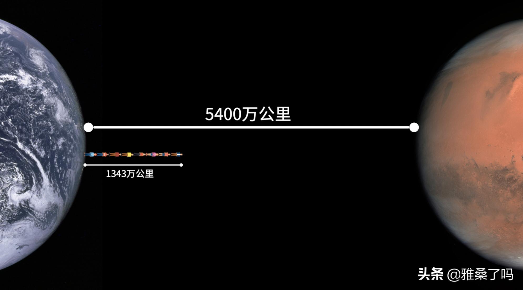 How big is it to squeeze 7.9 billion humans into one meatball?The way ...