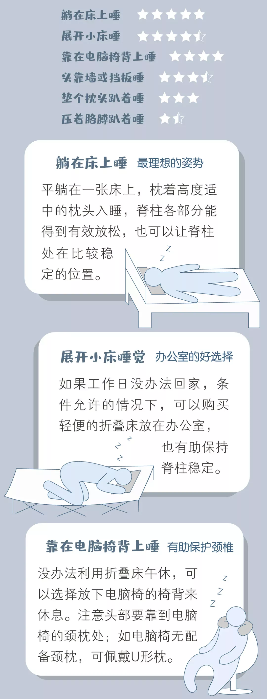 Be careful about taking a nap, beware that the more you sleep, the more ...