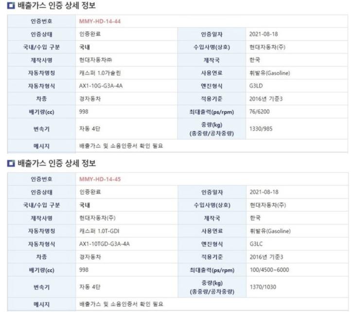 Hyundai Casper power information exposure will be equipped with 1.0L ...