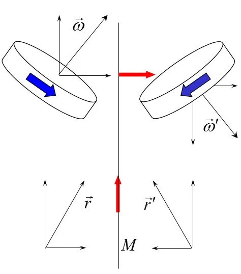 Wu Jianxiong on a stamp and physics in a mirror - iNEWS
