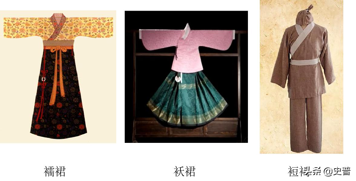 Three basic forms of Hanfu-clothes system, deep clothing system, gown ...