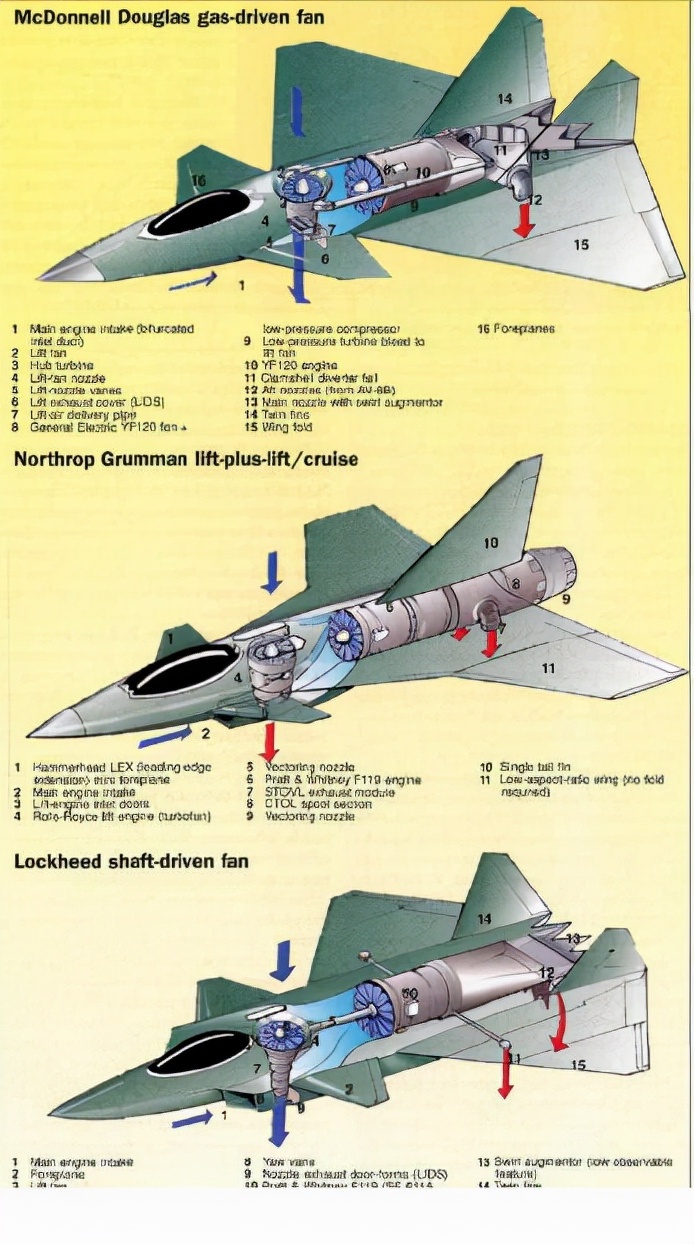 JSF predecessor: Joint Advanced Strike Technology JAST fighter - iNEWS