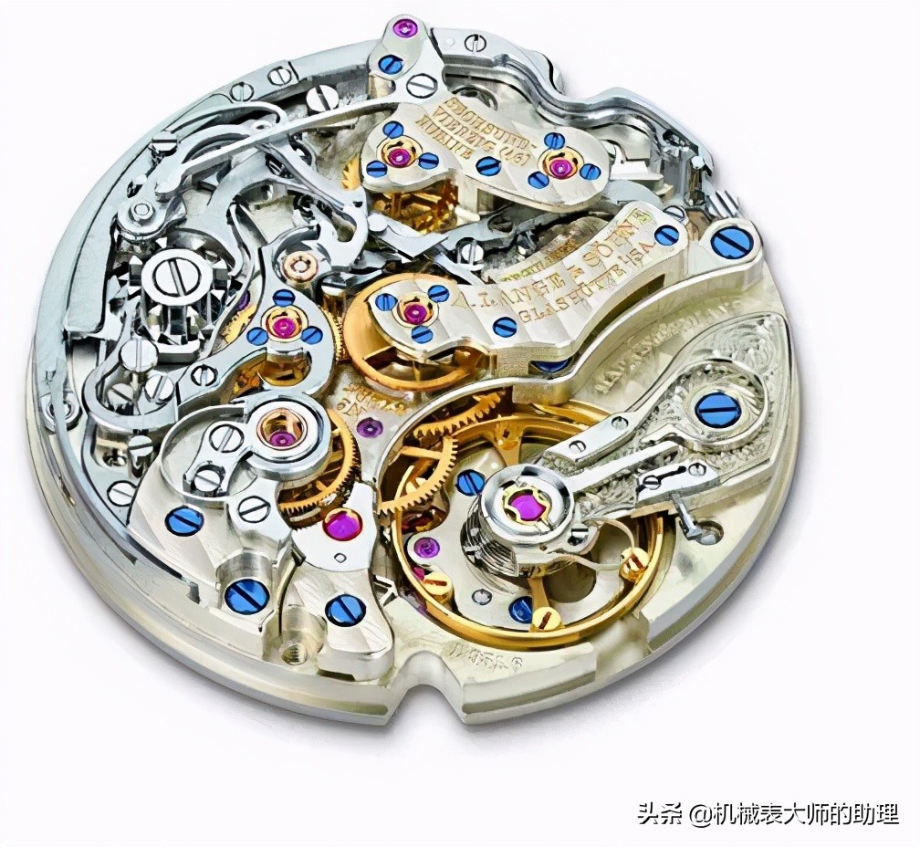 What is the basis for the classification of watch grades?What level ...
