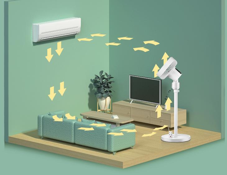 China TCL Electric launches a new fan with no fan blade and silent ...